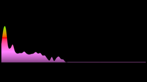 Rudi & Corlea - O My Taal (Key: OR Abmaj) | ProTrax