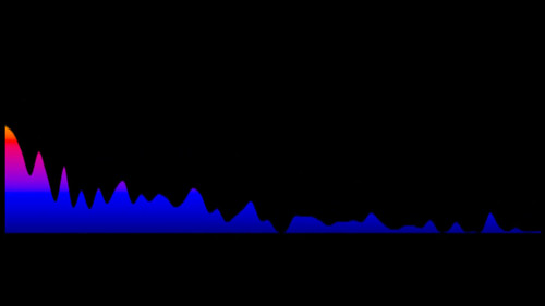 Andre Venter - Die Man Vir Jou (Key: -3 Abmaj) | ProTrax