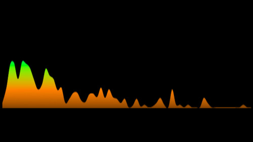 Juffrou Linky - Kleure Van Die Reenboog (Key: OR Amaj) | ProTrax