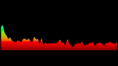 As Jy Sing - Snak Na My Asem (Key: OR Fmaj - BV) | ProTrax