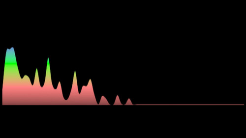 Rudi & Corlea - As Ek Sing (Key: -4 Cmaj) | ProTrax