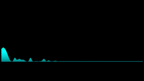 Joseph - Go, Go, Go Joseph (Key: OR Emin) | ProTrax