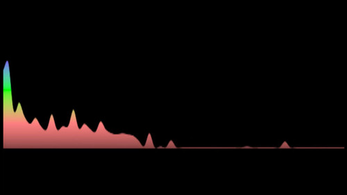 Rudi & Corlea - Maria (Key: OR Cmaj) | ProTrax