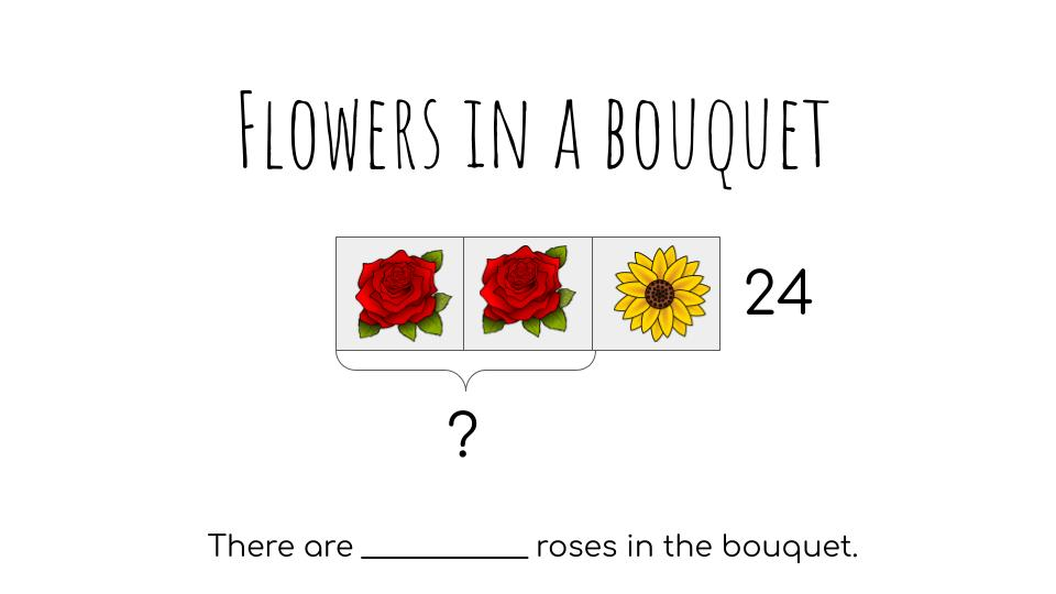 Draw A Bar Model in 6 Steps - Bar Model Math