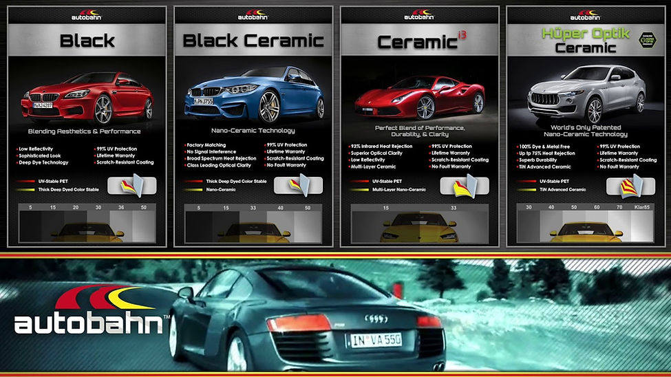 Window Tint | PrecisionTint&Detail