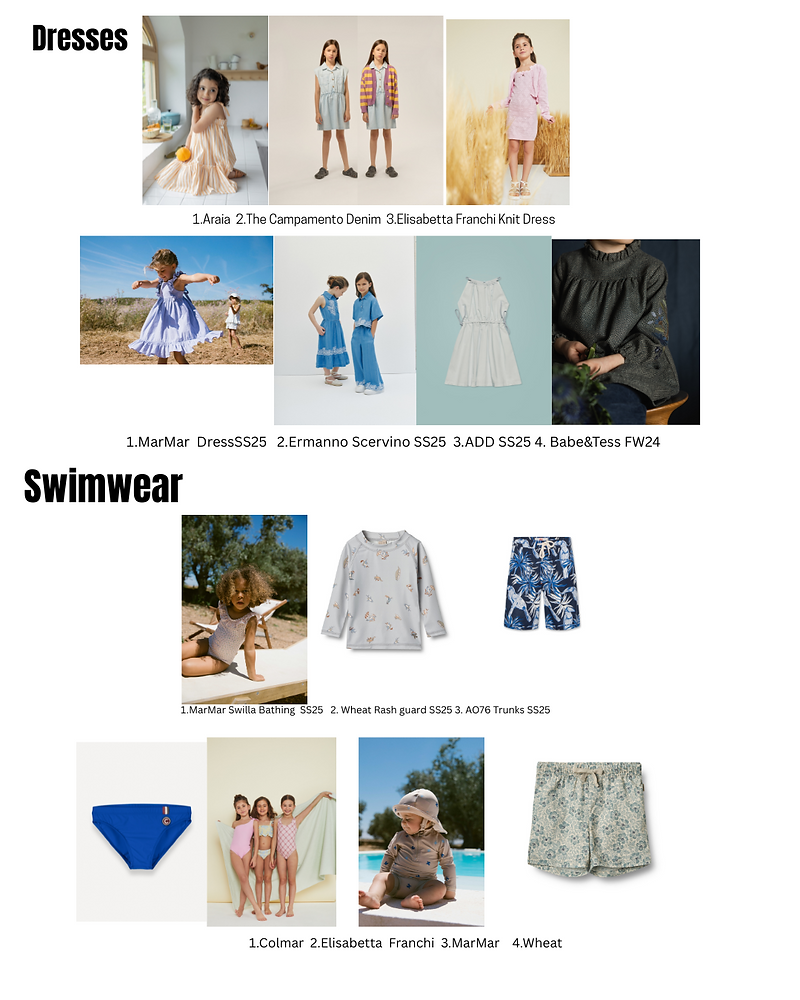 Children's Wear Fashion: Seasonal Must-Haves for 2025