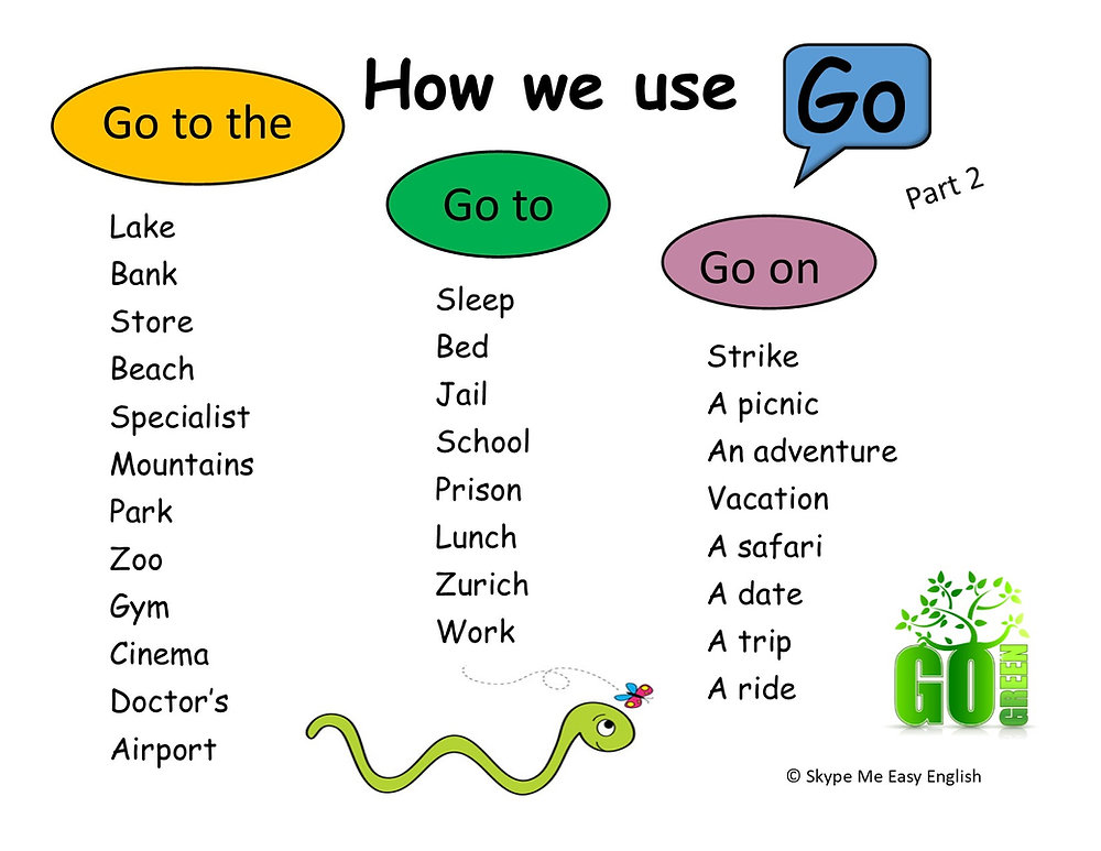 How we use "Go" part 2