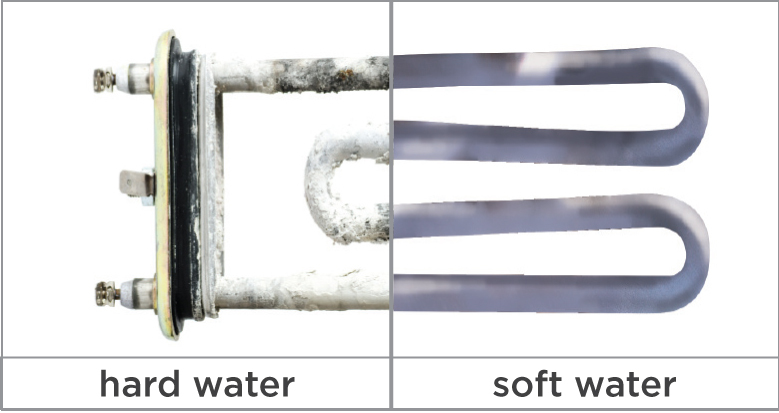 old Water Softener Systems | Water Softeners & Filtration products ...