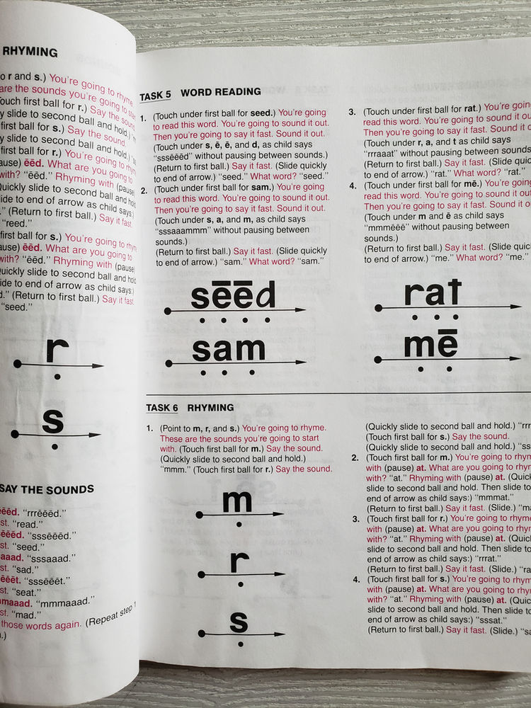 Reading Curriculum Plan That Works