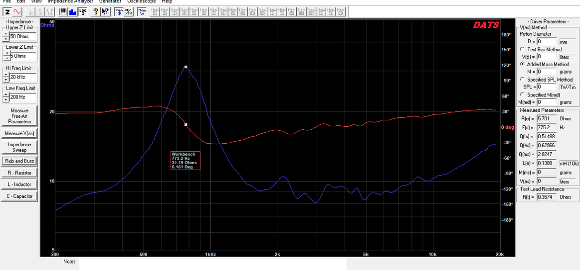 radian 760pb neo DATS measurement