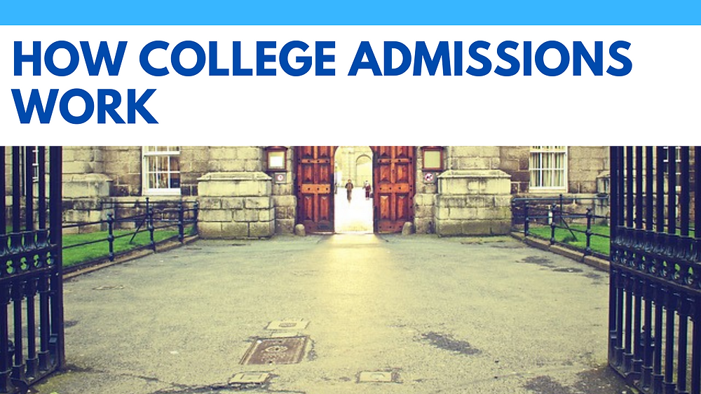 How College Admissions Process Work