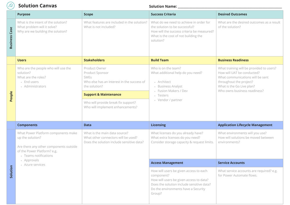 Solution Canvas for the Power Platform [Template]
