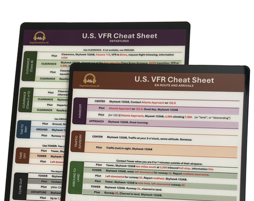 VFR Quick Reference Card for SayIntentions | SayIntentions.AI