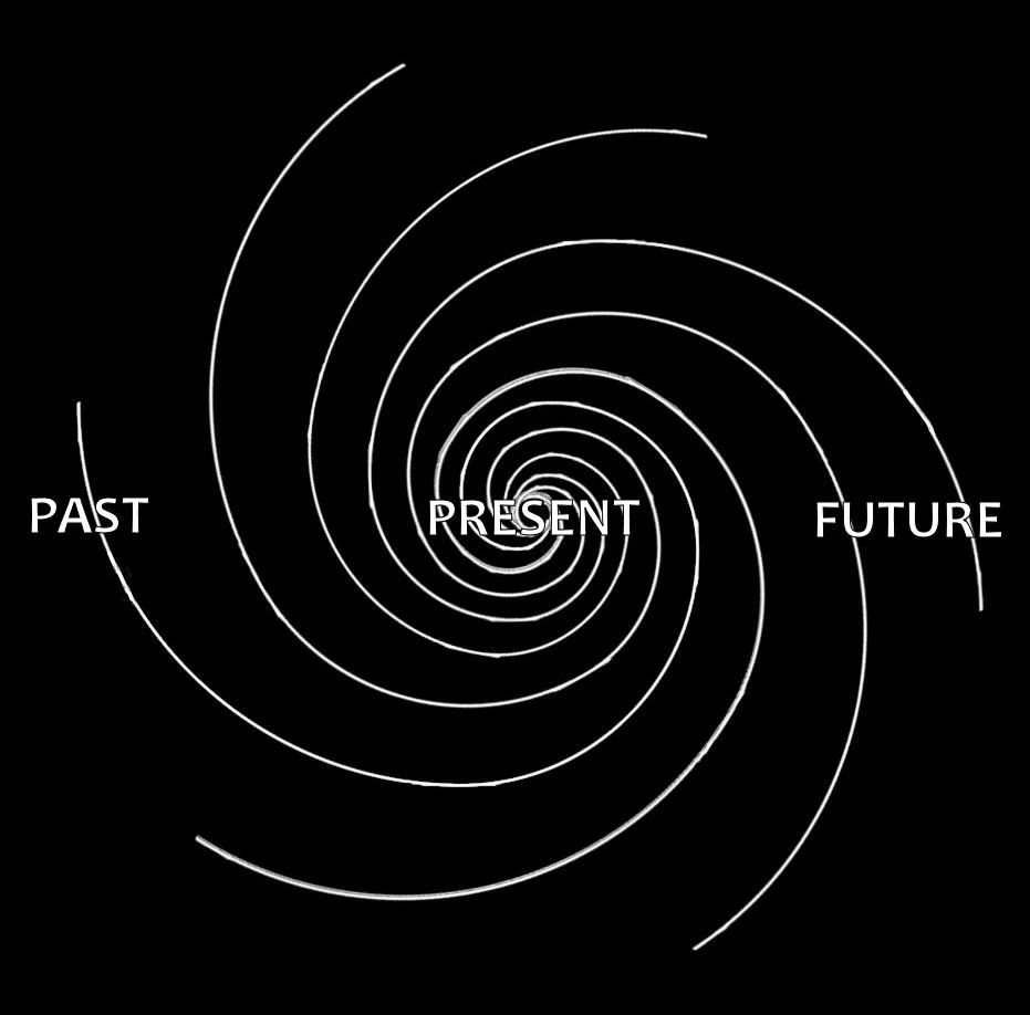 Time is linear, or is it?