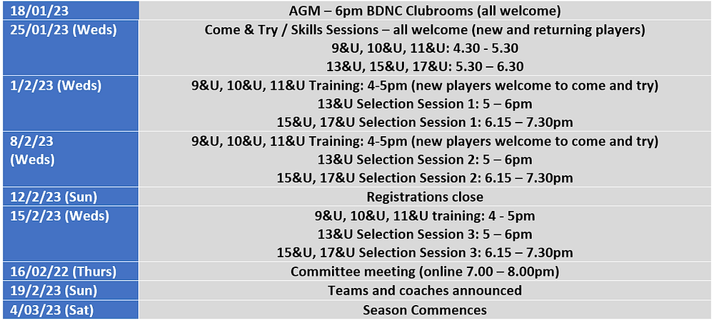 2023 Pre-Season Calendar