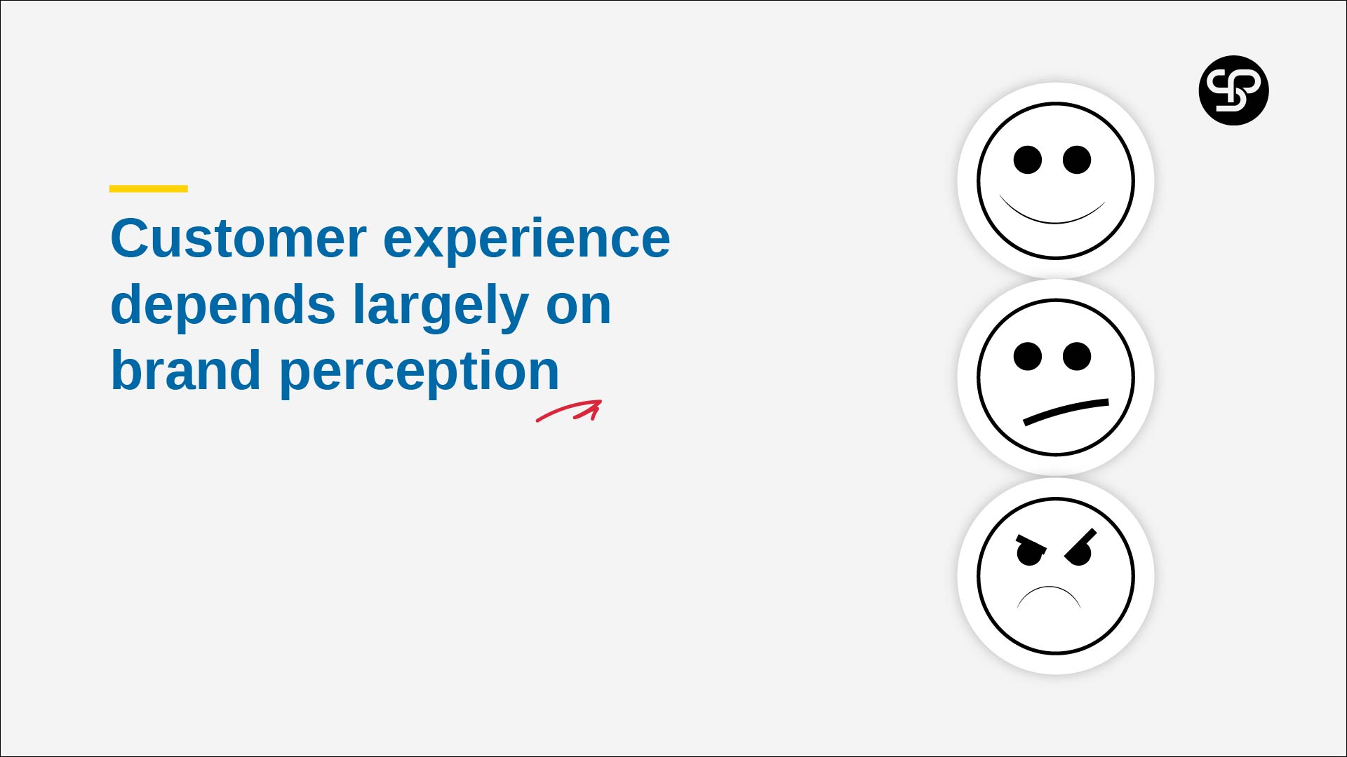 The Relationship Between Customer Satisfaction and Brand Perception