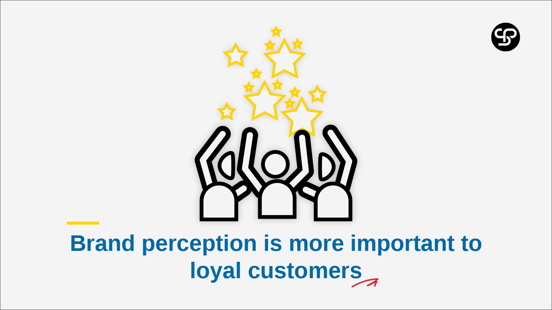 The Relationship Between Customer Satisfaction and Brand Perception