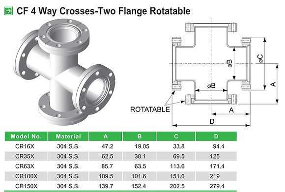 Vacuum Crosses | Yunmu Technology