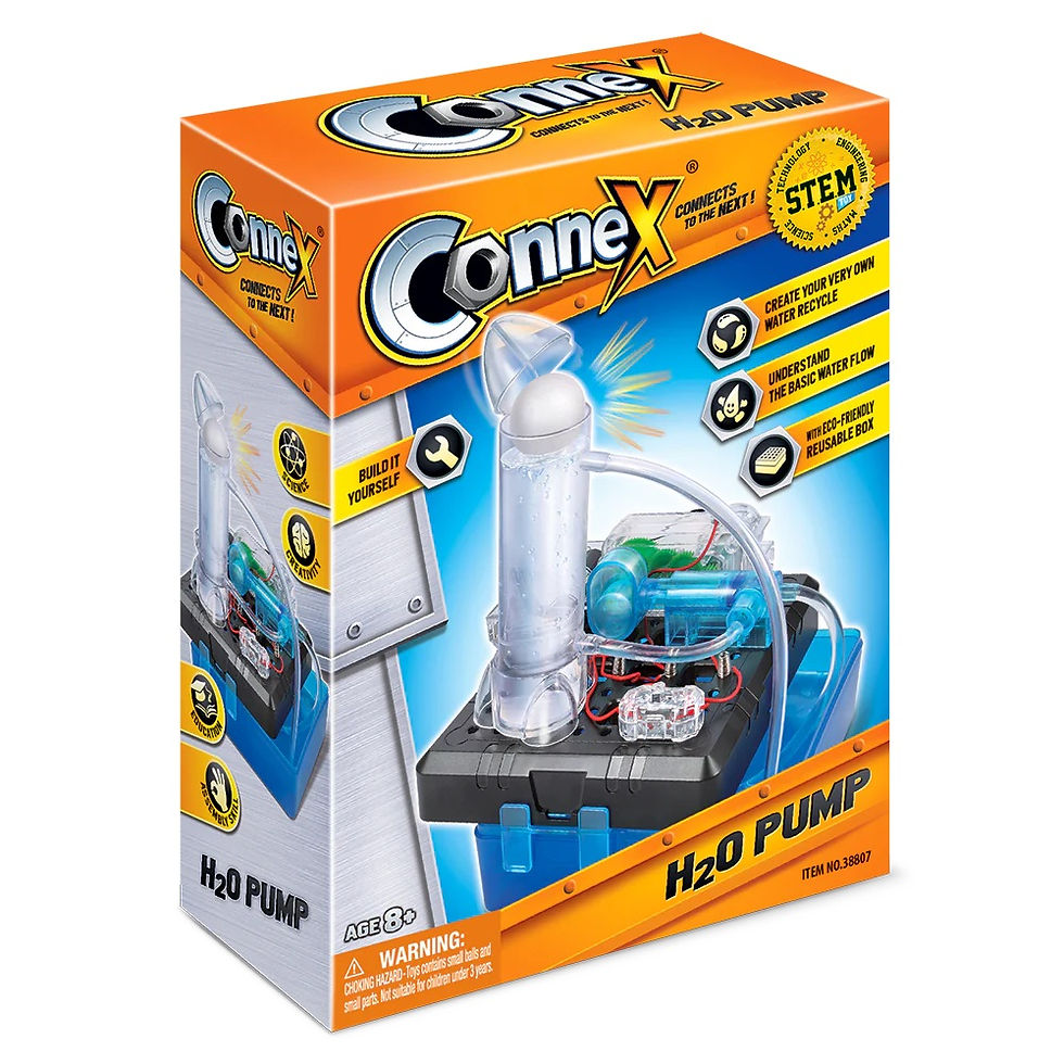 Experimento STEM Bomba De Agua H2o Niños | Jugando y Educando