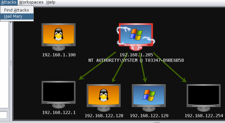 Armitage — Metasploit Made Easy