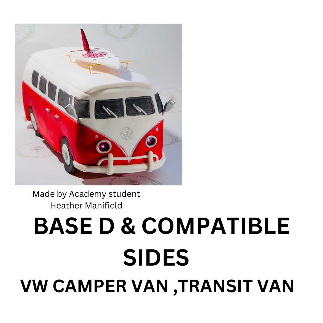 base-d-and-compatible-templates
