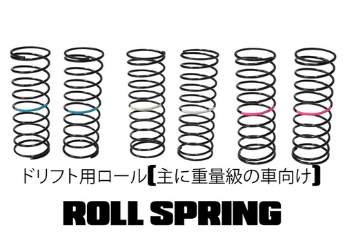 Topline Roll Springs | Slide House