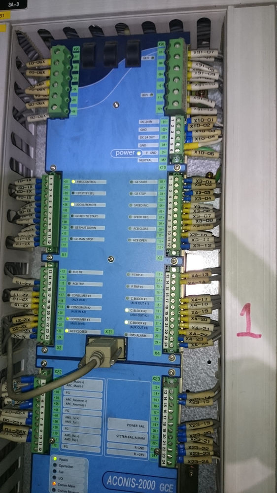 Impressions of Aconis 2000 PMS system
