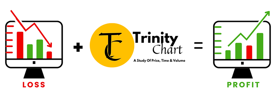 Home page | Trinity Chart