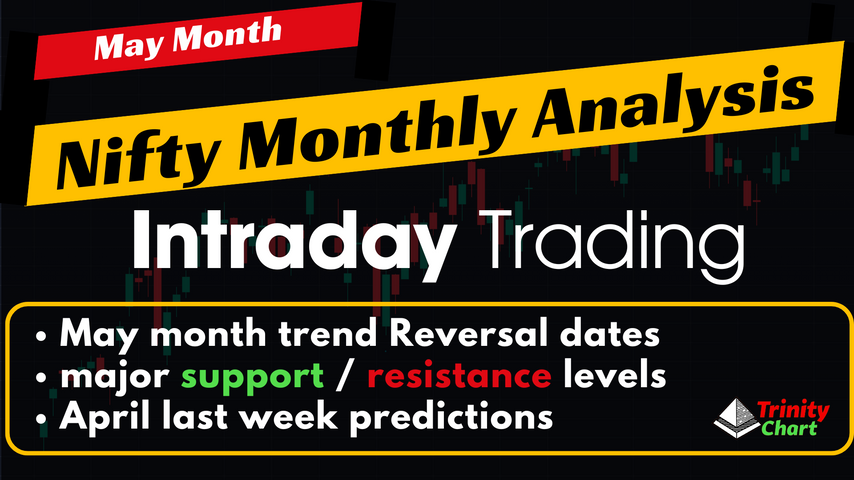GANN Important Date Calculator | Trinity Chart