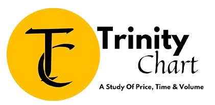 About | Trinity Chart