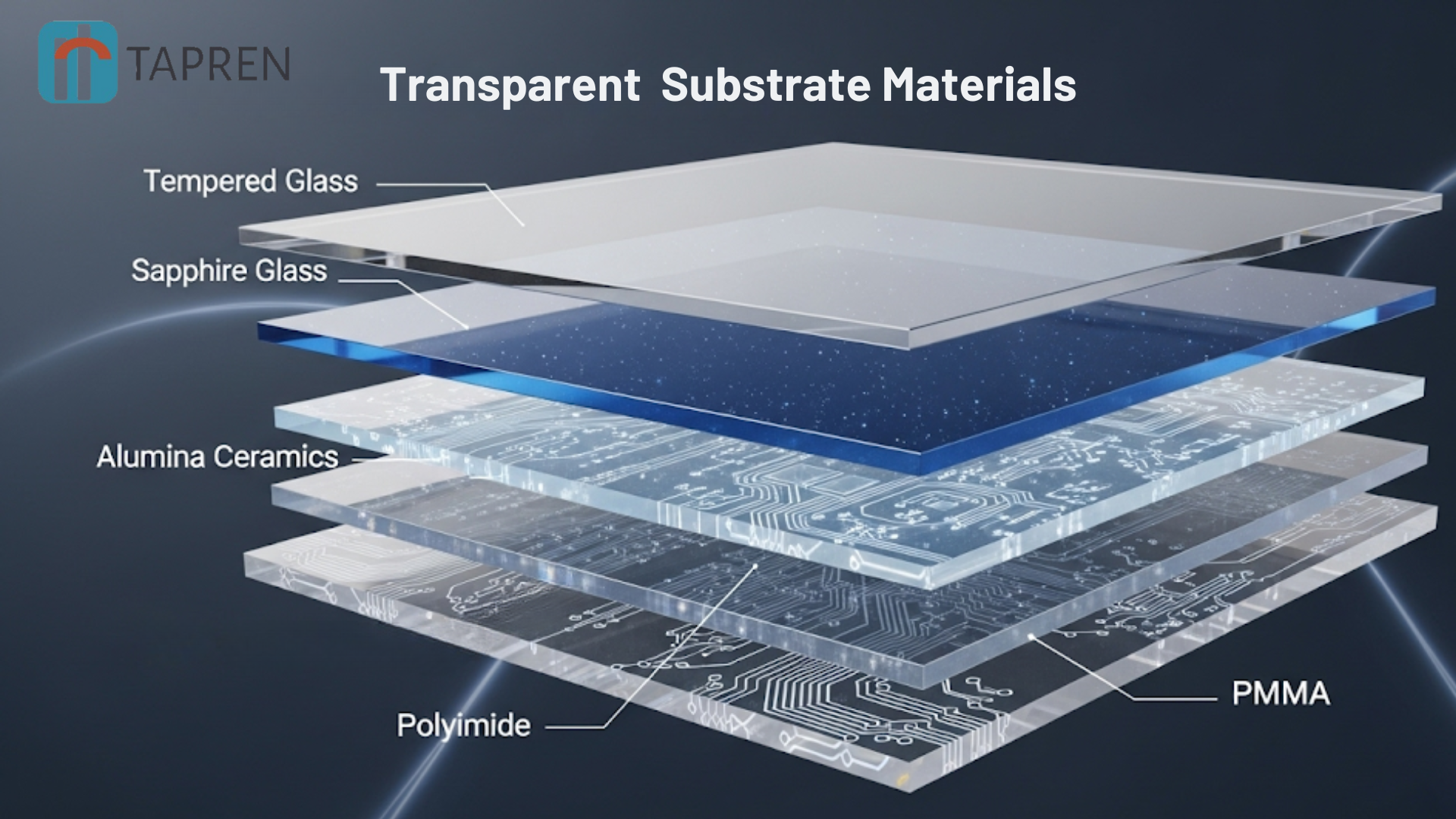 What are the substrate materials for transparent PCBs?