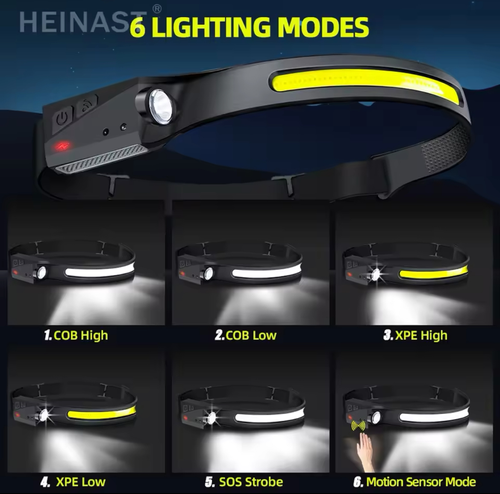 LED Headtorch 230 Degree | LCM Leisure Ltd