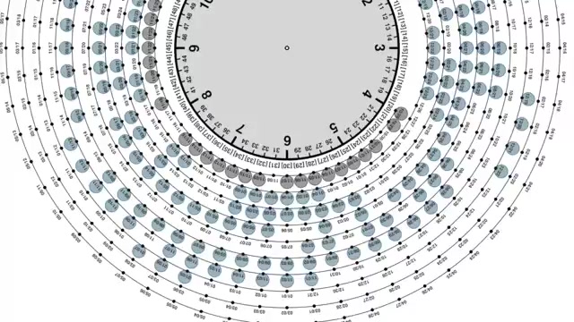 How to use the Q clock | Awakening Archive