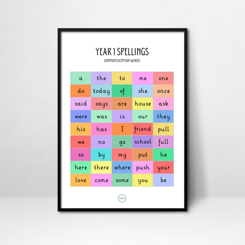 Year 1 Spellings Poster | Ready Set Learn
