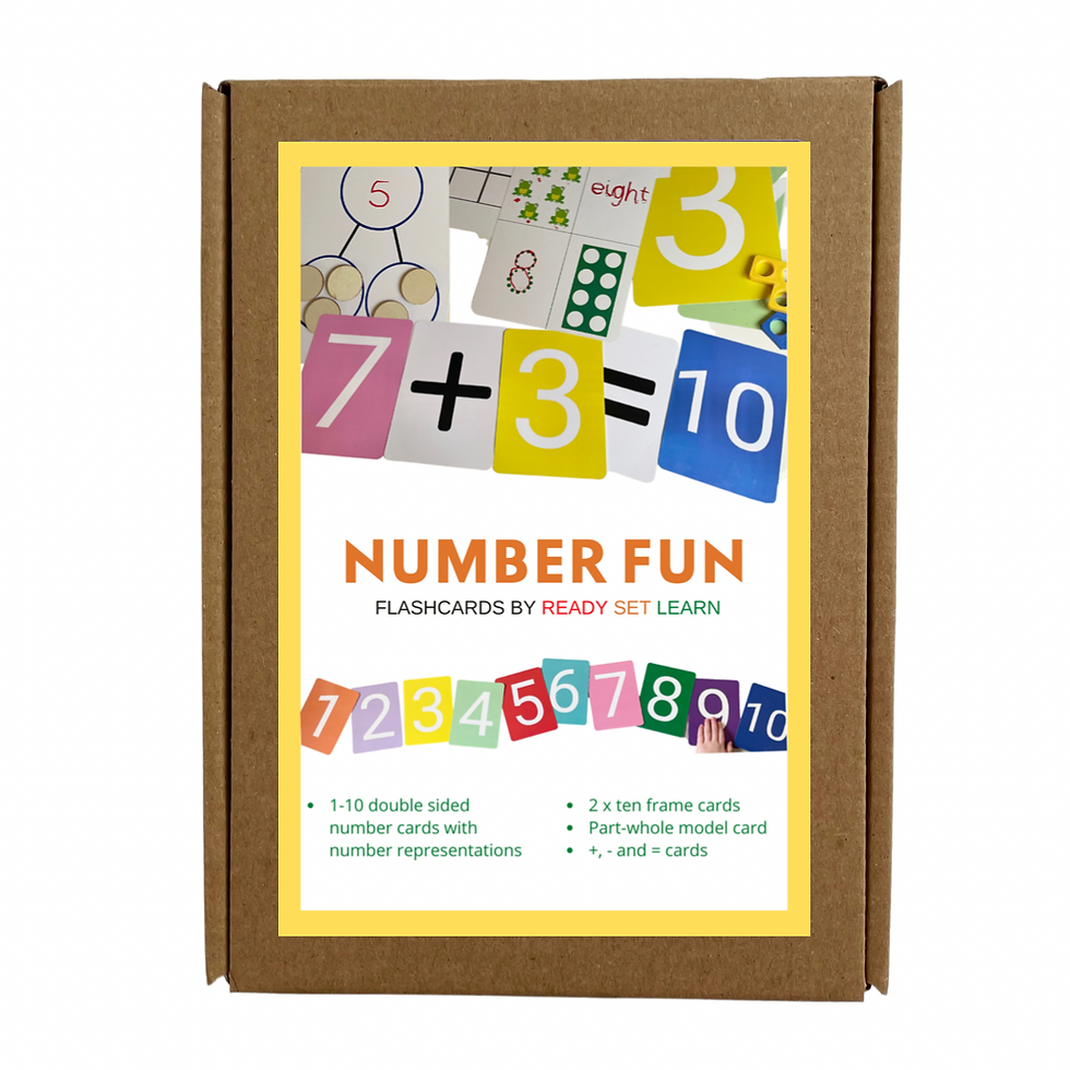 Shop All | Ready Set Learn