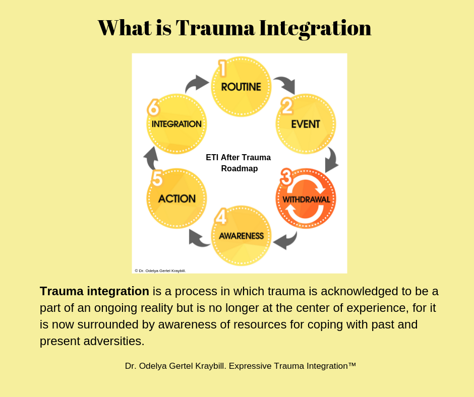 Expressive Trauma Integration