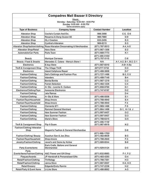 Bazaar II at Compadres Mall Guam
