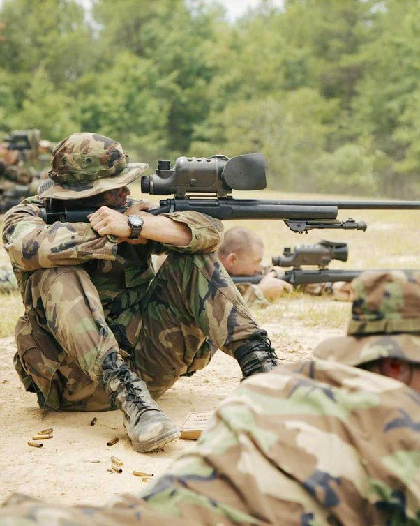 Mastering Marksmanship: The Four Essential Principles for Sharpshooters
