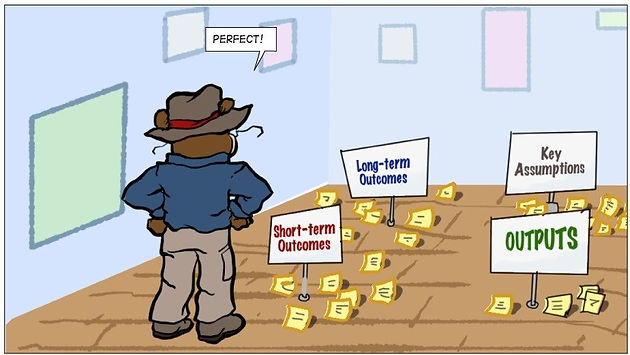 Outcomes Harvesting A Different Type Of Evaluation Method Outcomes Harvesting A Different Type Of Evaluation Method