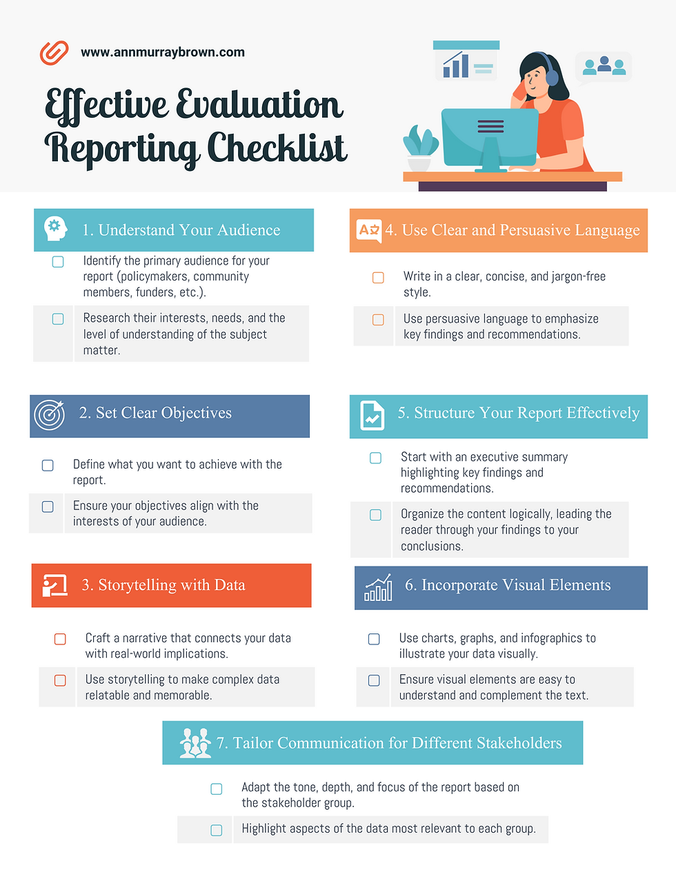 Evaluation Reporting Secrets: How to Make Stakeholders Stand Up and ...