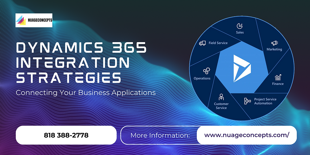 Dynamics 365 Integration Strategies Connecting Your Business Applications