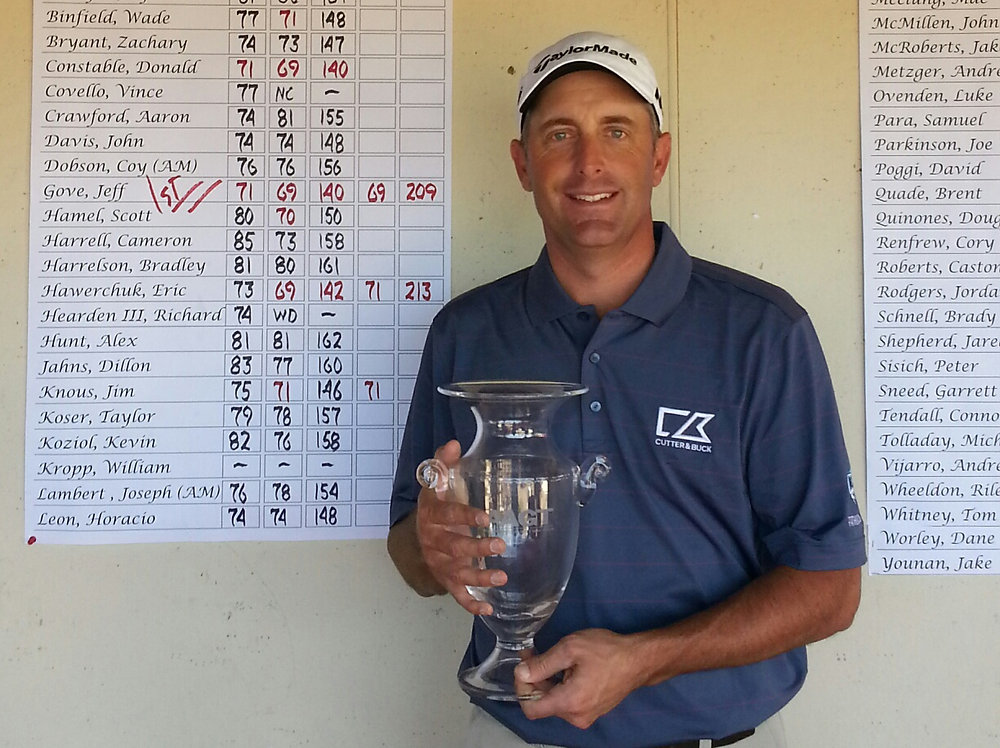 GOVE REBOUNDS FROM FOUR SHOT DEFECIT TO WIN QUARLES AND BRADY CLASSIC