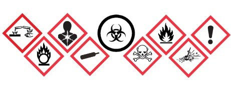 WHMIS 2015 What Has Changed