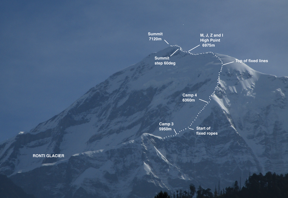 Trisul Summit Attempt - 6 Oct 2017