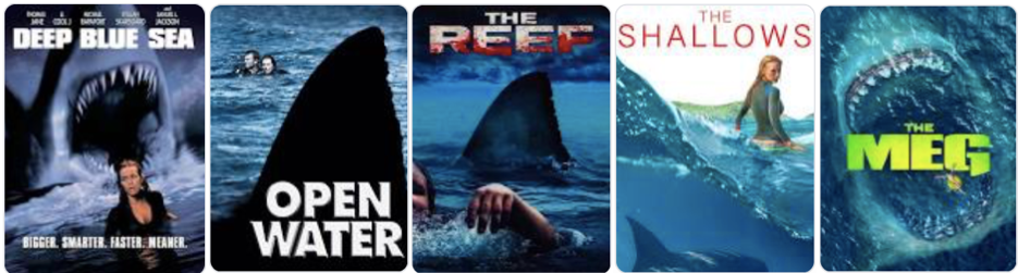 45 Years of the 'Jaws Effect'