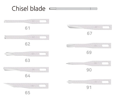 Surgical Blade | 우리메디칼｜WOORHI MEDICAL
