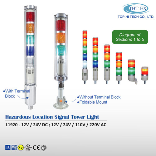Hazardous Location Signal Tower Light L1920 | Taiwan | THT-EX
