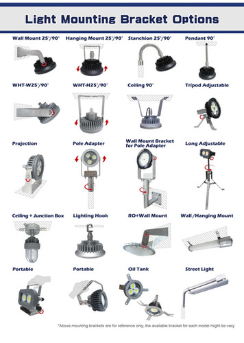 Light Mounting Bracket Options | Taiwan | THT-EX