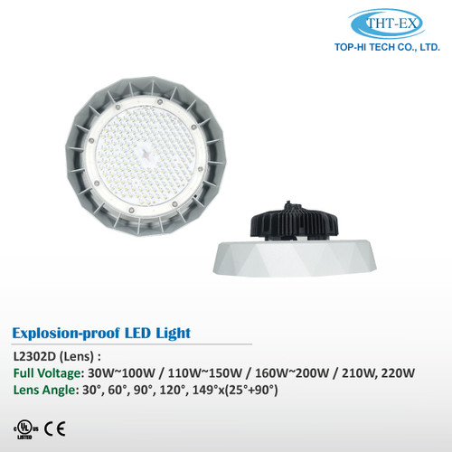 Hazardous Locations LED Light - L2302D | thtex-en