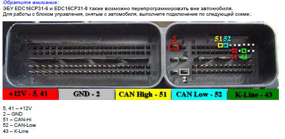 Sprinter edc16c31 подключение на столе - 91 фото